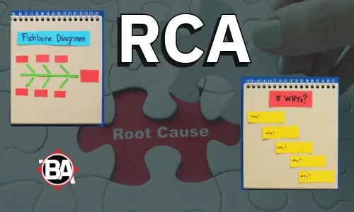 Root Cause Analysis (RCA) for Business Analysts: A Complete Guide with ...
